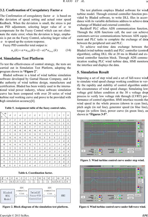 The Pitch Control Algorithm Of Wind Turbine Based On Fuzzy Control And
