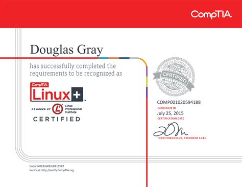 CompTIA Linux Powered By LPI Certificate PPT