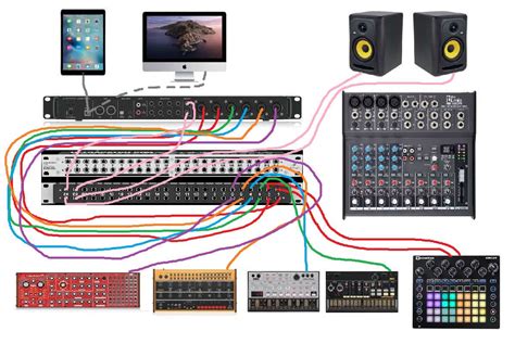 Patchbay Audio Routing — Loopy Pro Forum Patchbay Audio Routing — Loopy Pro Forum