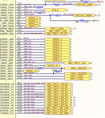 PROCESSOR SDK AM335X AM3357 As EtherCAT Slave Processors Forum Processors TI E2E Support