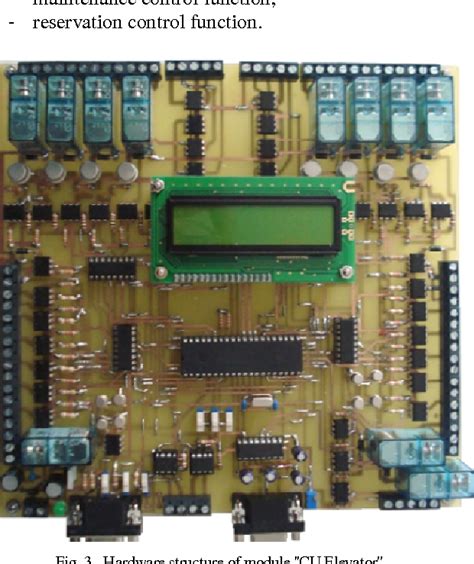 Figure 3 From Development Of A Distributed Elevator Control System Based On The Microcontroller