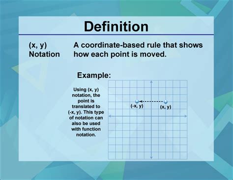 Definition Transformations X Y Notation Media4math