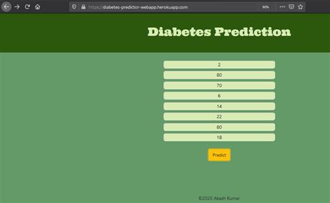 github akashkam559 diabetes prediction using classification algorithms diabetes prediction