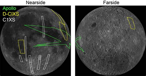 Lunar Regions Investigated By Previous Xrf Mapping Missions Outlined On Download Scientific