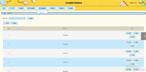 Springboot大学校园网订餐管理系统j1297 Csdn博客