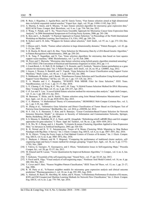 effect of feature selection on gene expression datasets classification