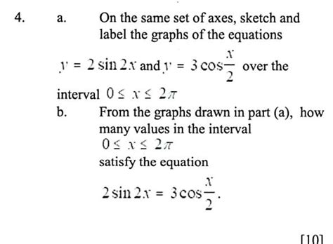 Solved A On The Same Set Of Axes Sketch And Label The Chegg