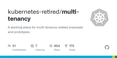 Github Kubernetes Retiredmulti Tenancy A Working Place For Multi