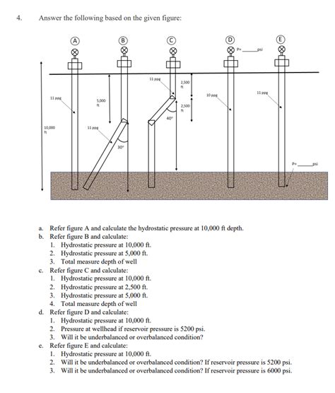 Solved Answer The Following Based On The Given Figure A Chegg
