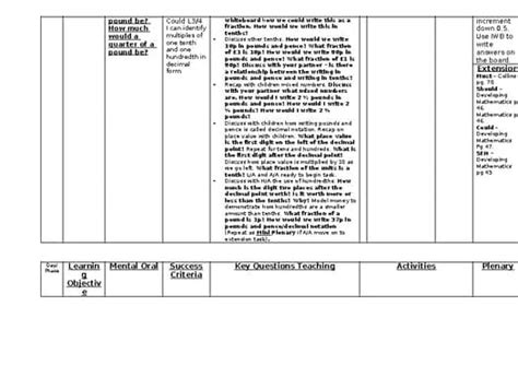 Year 4 Fall Math Planning Time Data Handling Weight Fractions Tpt