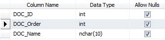 Bind A Column Default Value To A Function In Sql Stack Overflow
