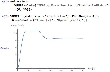 Wolfram SystemModeler In Electrical Engineering CoursesWolfram Blog