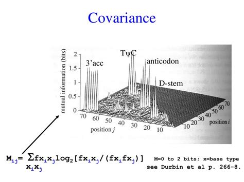 Ppt Covariance In Rna Powerpoint Presentation Free Download Id 5836852