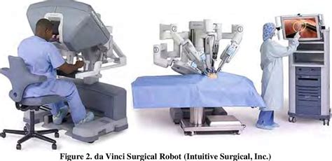 Figure 1 From Using Simulators To Measure Communication Latency Effects In Robotic Telesurgery