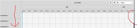 remove internal scrollbar from equipment scheduler ignition