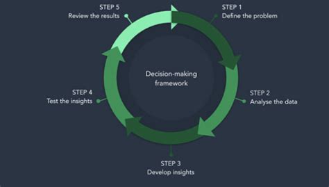 Amir Farm Copilot Smart Agricultural Assistant With Artificial Intelligence Technology Amir🟢farm