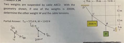 Solved Two Weights Are Suspended By Cable Abcd With The