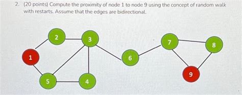 solved 2 20 points compute the proximity of node 1 to