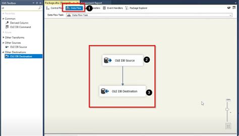 Welcome To TechBrothersIT How To Deploy SSIS Project In Azure File Share And Call SSIS Packages