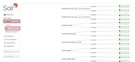 Monitor Fusion 4xx Lucidworks Documentation