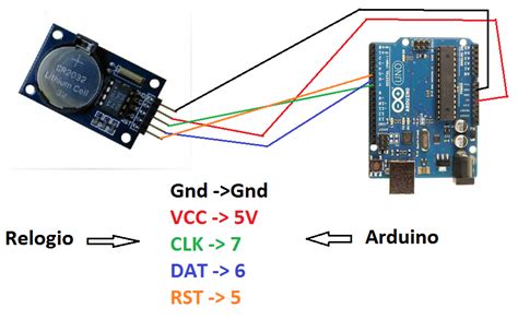 Tutor Dos Nerds Como Configurar O Modulo Relógio Ds1302 Com Arduino
