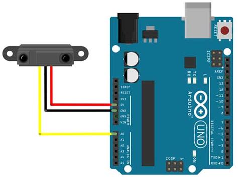 Comprehensive Guide To Using Sharp Ir Infrared Distance Sensor