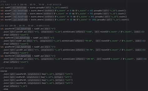 Spark 经典sql50题spark Sql题目 Csdn博客