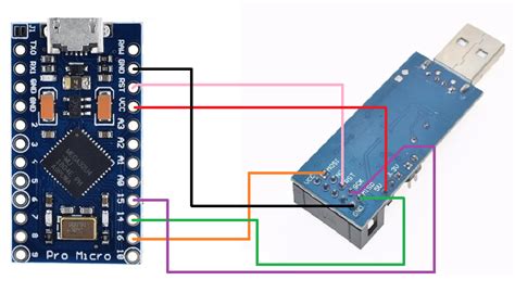 Arduino Pro Micro Without Usb 3rd Party Boards Arduino Forum