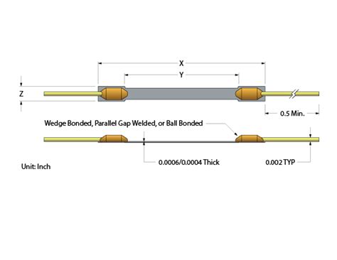 semiconductor backed strain gages undefined