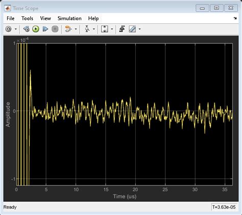 Phase Noise At PLL Output MATLAB Simulink