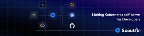 funding announcement devops ai cloud kubernetes vedant