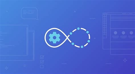 Continuousintegration Softwaredevelopment Agile Min Nyan Lin