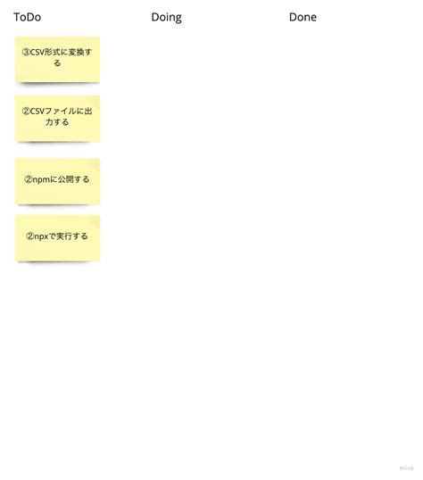 articles articles openapi yaml to csv excel process md at main