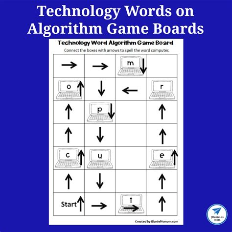 Algorithm Archives JDaniel S Mom