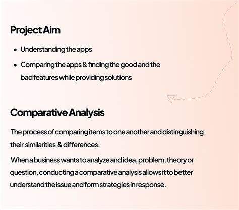 comparative analysis on behance