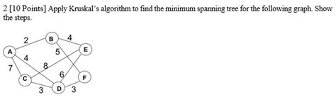 Solved Points Apply Kruskal S Algorithm To Find The Chegg
