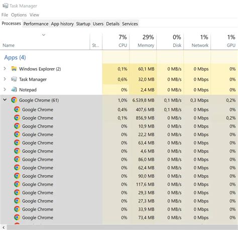 C Threads And Multithreading Tutorial The Eecs Blog