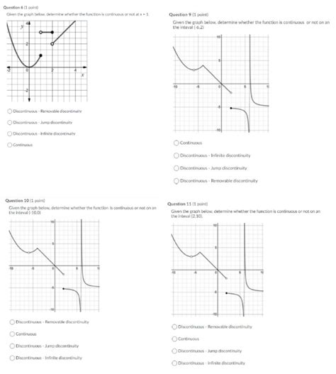 solved question 2 1 point given the function f x f t 2