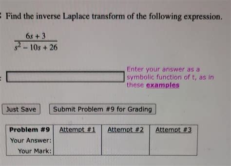 Solved Find The Inverse Laplace Transform Of The Following Chegg