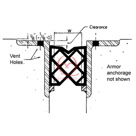 China Compression Seal Expansion Joint For Bridge Construction Manufacturer And Supplier Xiongqi