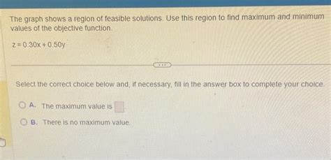Solved The Graph Shows A Region Of Feasible Solutions Use