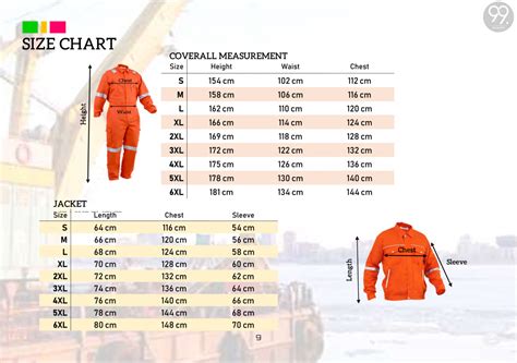 Jacket And Coverall Size Chart Jacket Apparel Ready Make Products