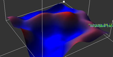 How To Innovate The First Person Shooter Fps Genre Game Design And