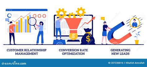 Customer Relationship Management Conversion Rate Optimization Generating New Leads Concept