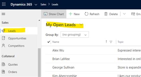 Dynamics 365 Customer Engagement Sales App Module Explained Softchief Learn