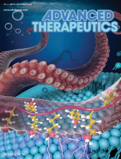 Antimicrobial Polypeptides Molecular Architecture And Charging Effects Enhance The In Vitro And