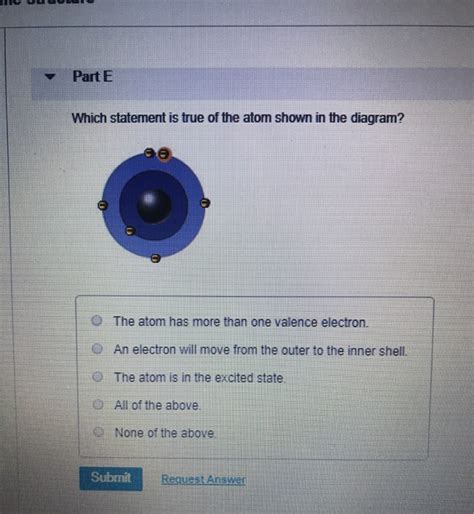 solved part e which statement is true of the atom shown in