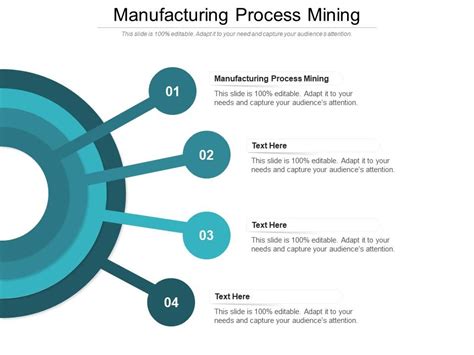 Manufacturing Process Mining Ppt Powerpoint Presentation File Graphics Design Cpb Presentation