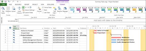 Microsoft Project Dependencies Examples Design Talk