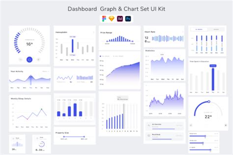 Dashboard Graph And Chart Set Ui Kit Graphic By Betush · Creative Fabrica